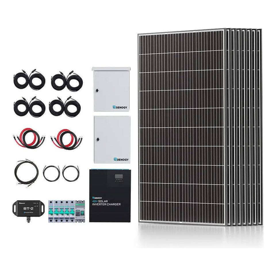 Renogy 1200W/2500W Tiny House Home Cabin Solar Kit - Modern Homestead ...